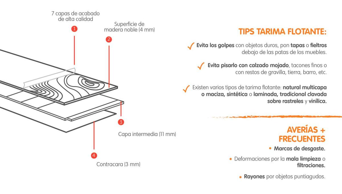 Ventajas de un suelo de tarima flotante | Decoración
