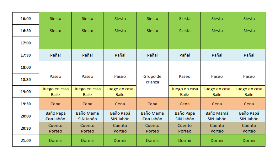 Horario y rutina con nuestro bebé 10 meses | Padres