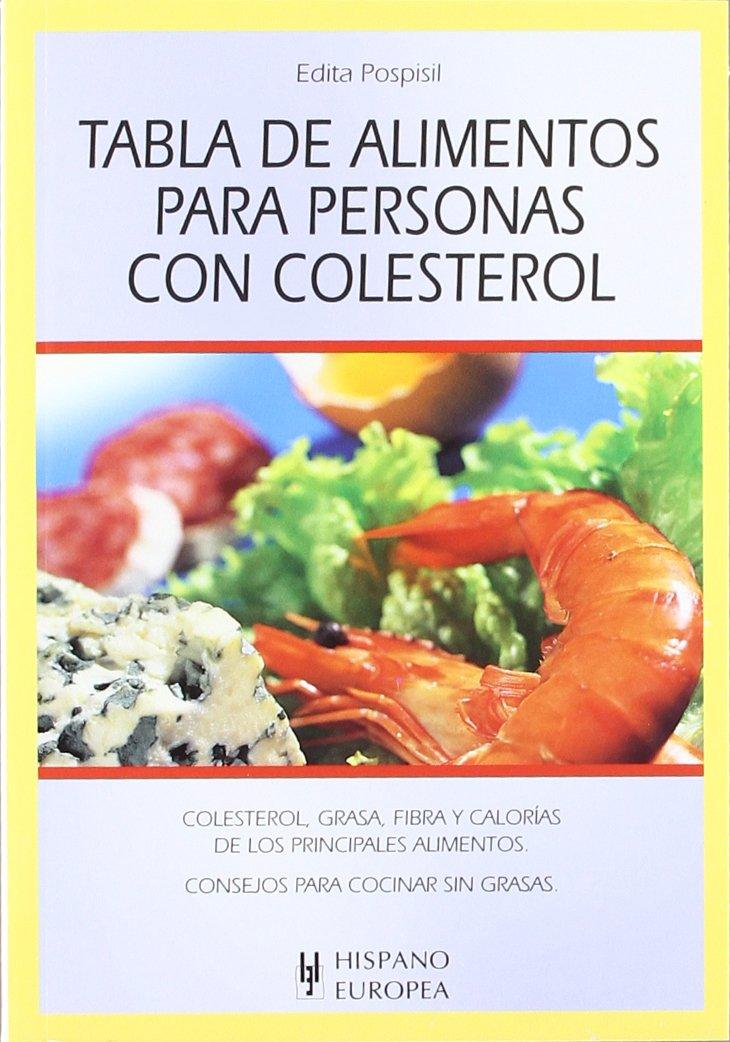 Resultado semana 13 y 14 a dieta suave, la ESCALERA NUTRICIONAL de ...
