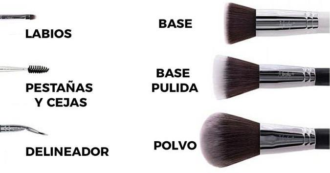 La guía de las brochas | Belleza